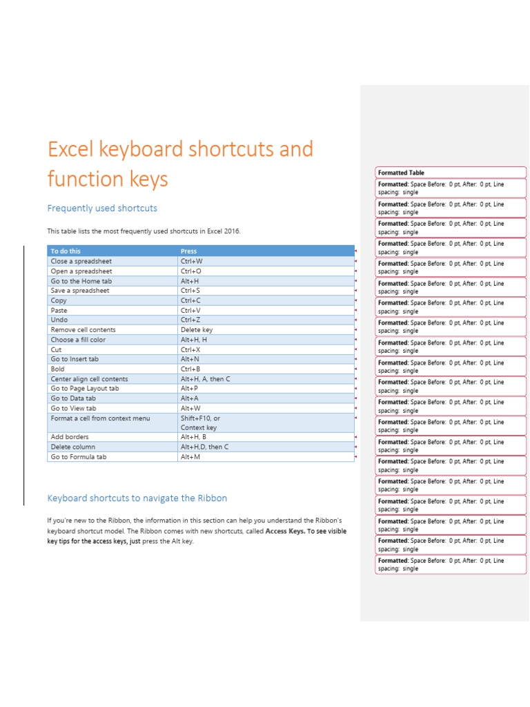 Essential Excel Keyboard Shortcuts | PDF | Microsoft Excel | Visual ...