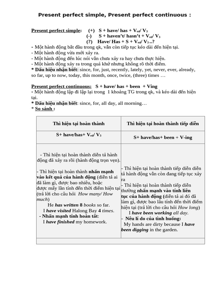 Present Perfect and Present Perfect Continuous | PDF