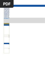 C-TPAT Audit Checklist Overview | PDF