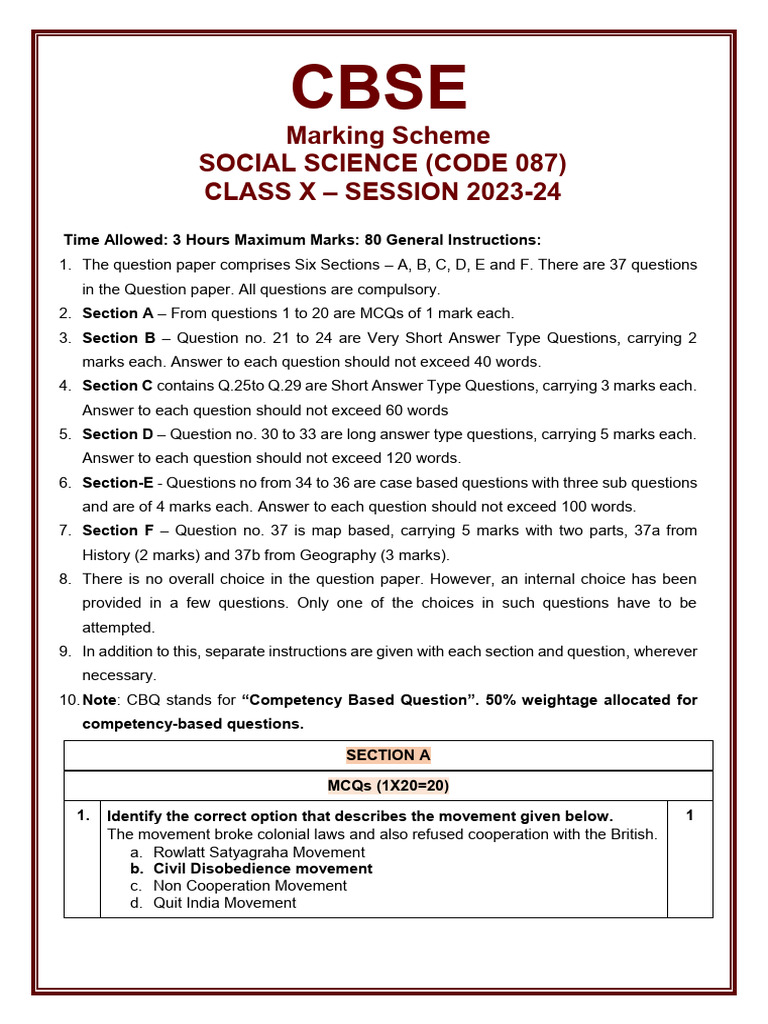 Sss Sssssssss | PDF | Money | Mahatma Gandhi