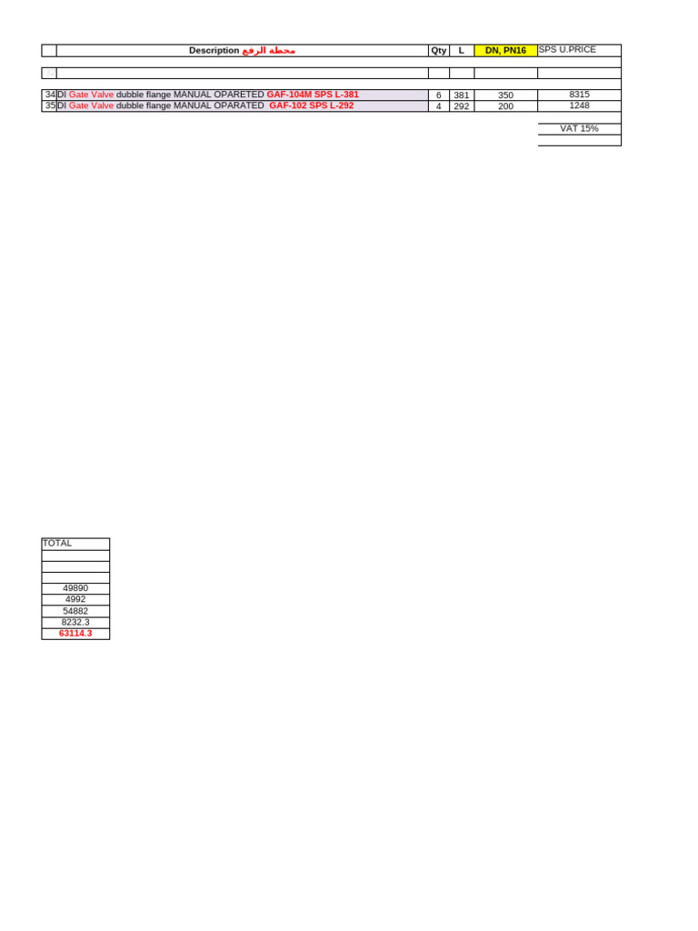 Sps Price for Valves | PDF