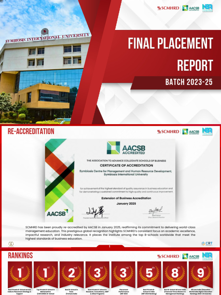 Final Placement Report 2023 2025 | PDF | Business | Learning