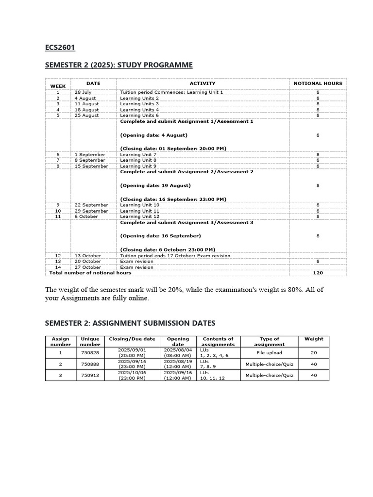 ECS2601 Study Programme (2025) Semester 2 | PDF | Educational Assessment And Evaluation ...