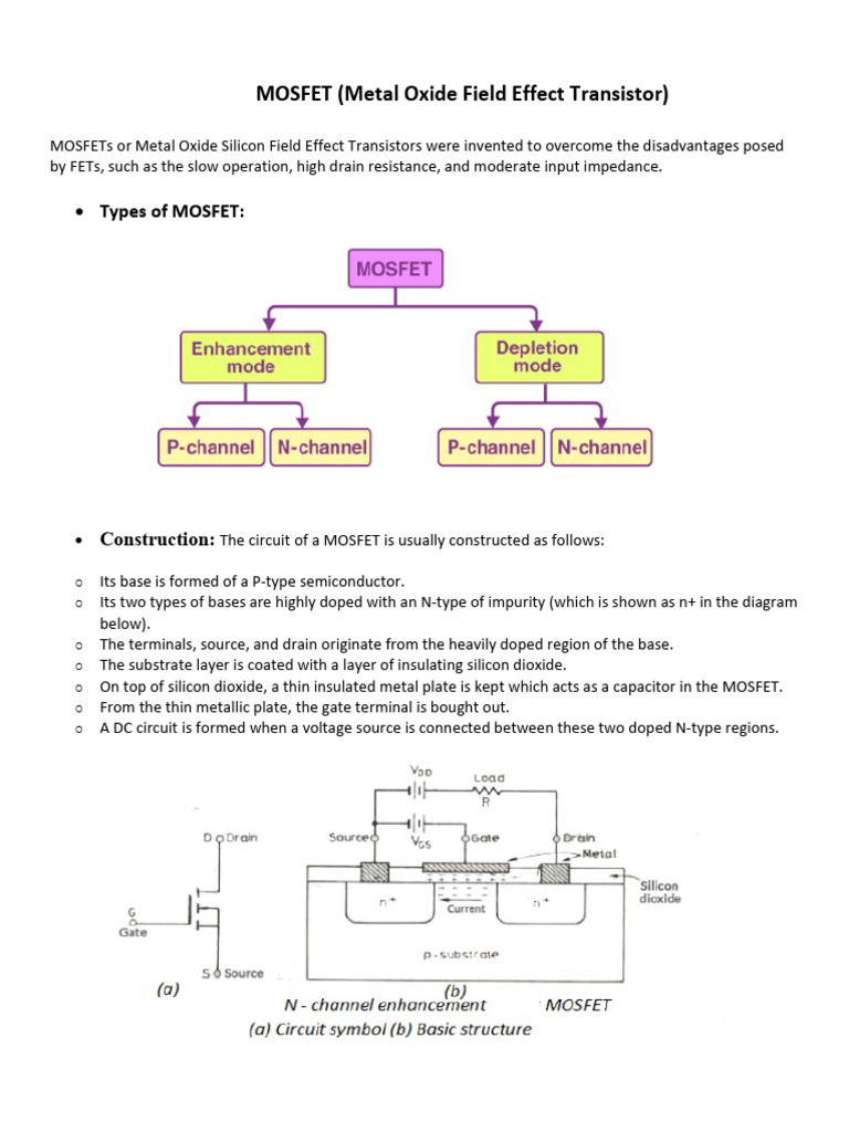 Mosfet | PDF