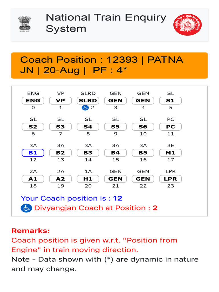 National Train Enquiry Coach Positions | PDF