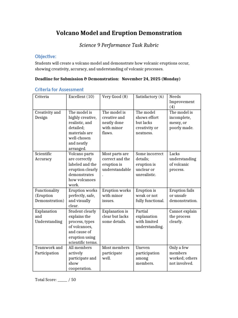 Volcano Model Project Guidelines | PDF | Volcano | Geological Processes