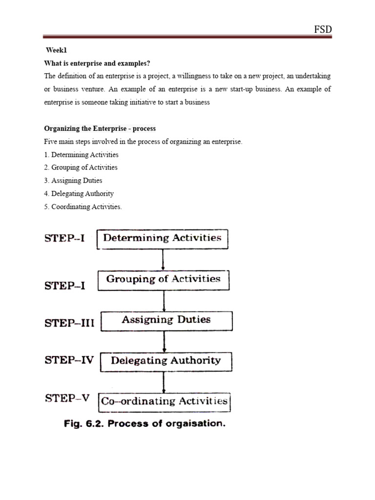 Week 1.Full Stack | PDF | Java Script | Software Development