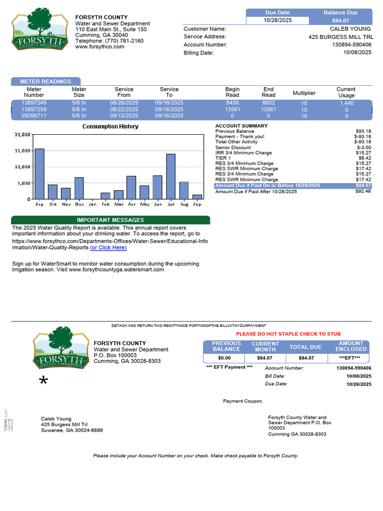 Forsyth County 2025 Water Quality Report | PDF | Water | Hydrology