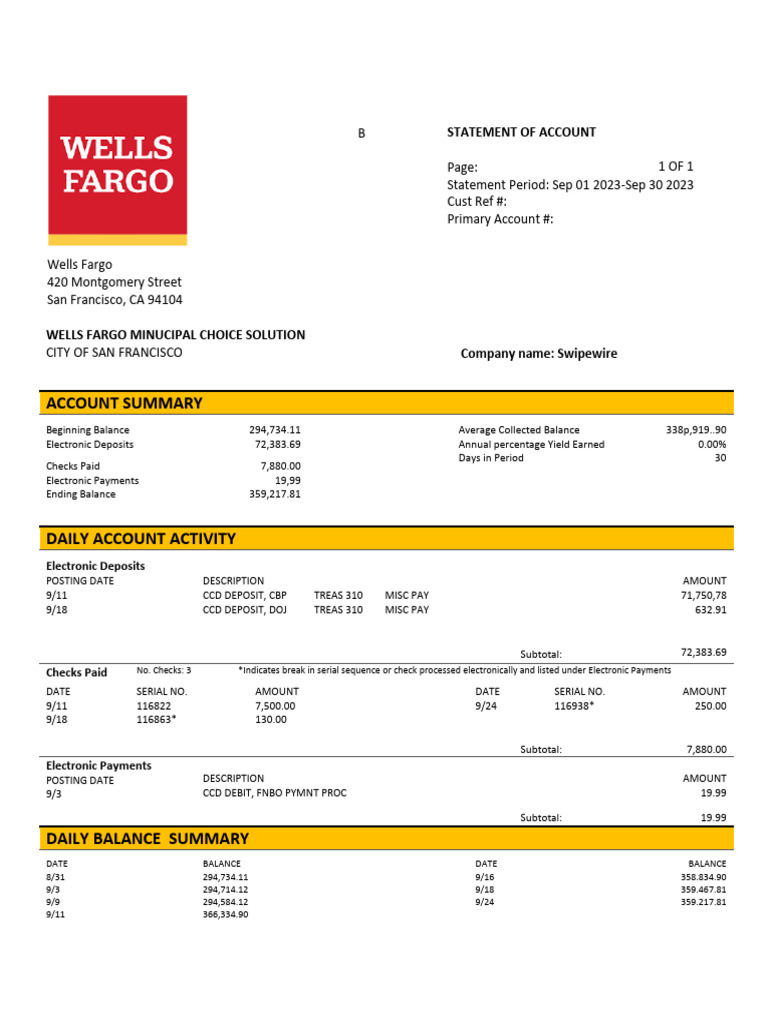 Wells Fargo Business Account Statement Word and PDF Template 2 | PDF ...