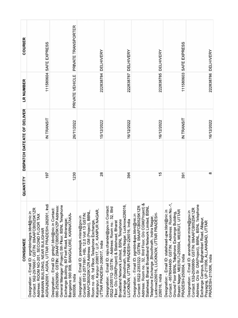 BBNL Dispatch Sheet | PDF
