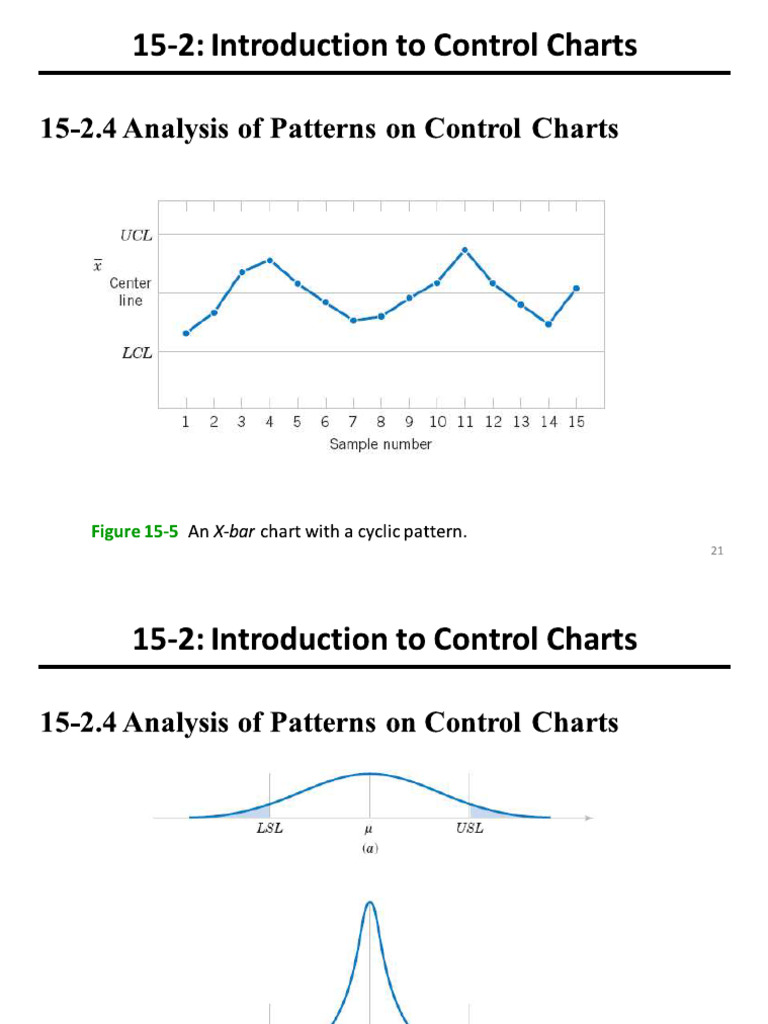 SQC PPT Part2 | PDF