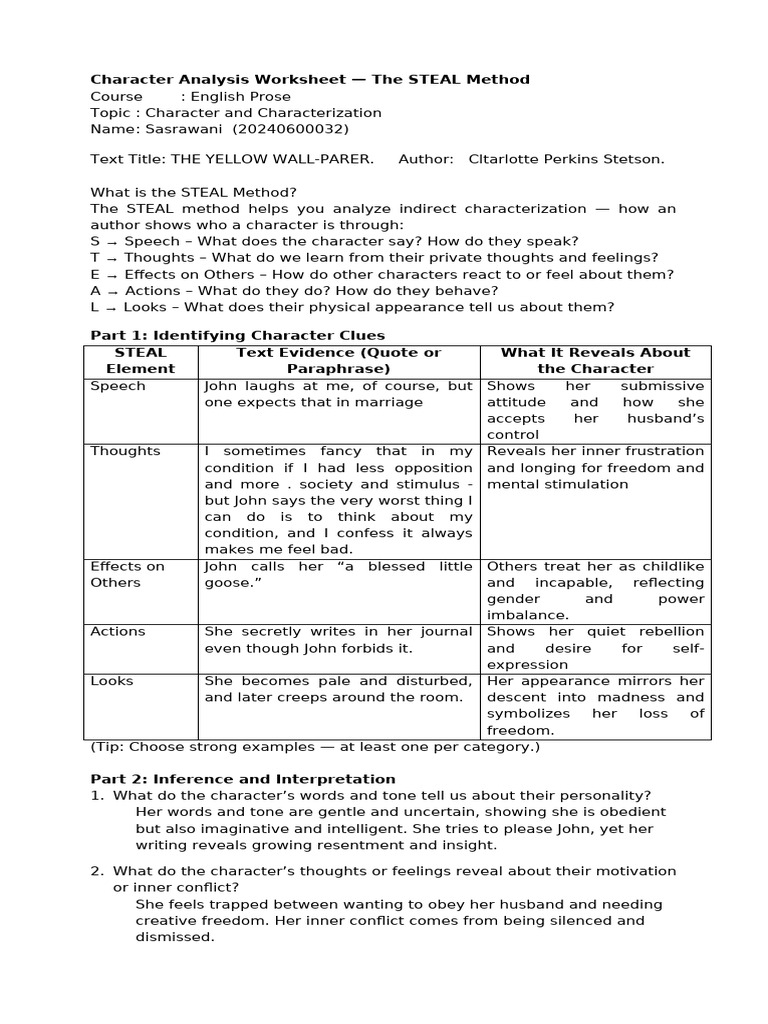 STEAL Character Analysis Worksheet (Feedback for Sasrawani) | PDF ...