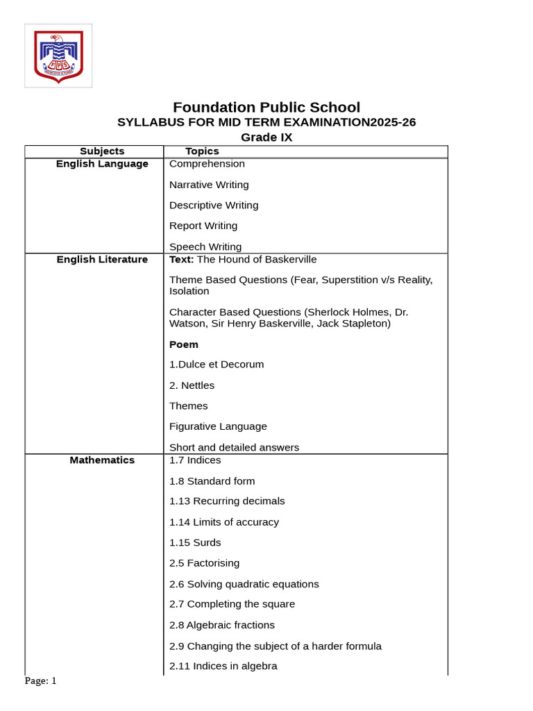 Mid Term Examination Syllabus of Grade IX | PDF | World Wide Web ...