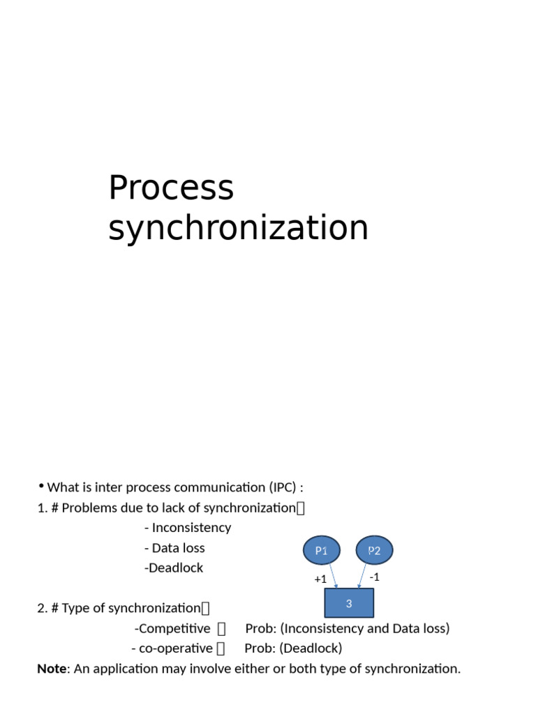 07 Process Synchronization | PDF | Computing | Computer Architecture