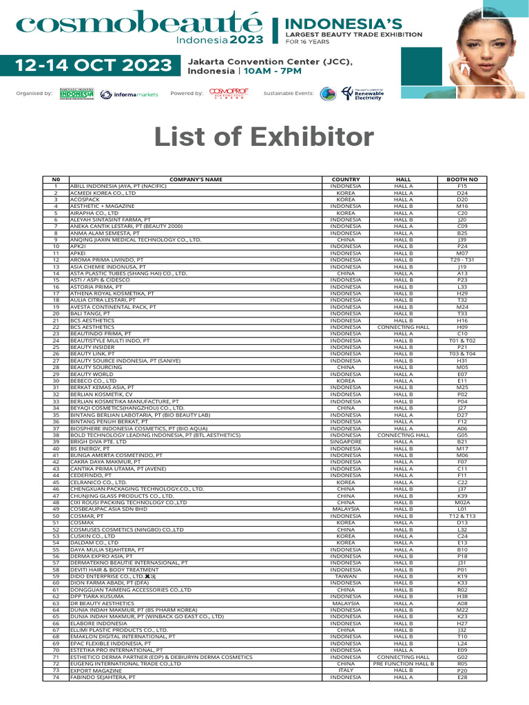 Exhibitor List for Sustainable Events | PDF