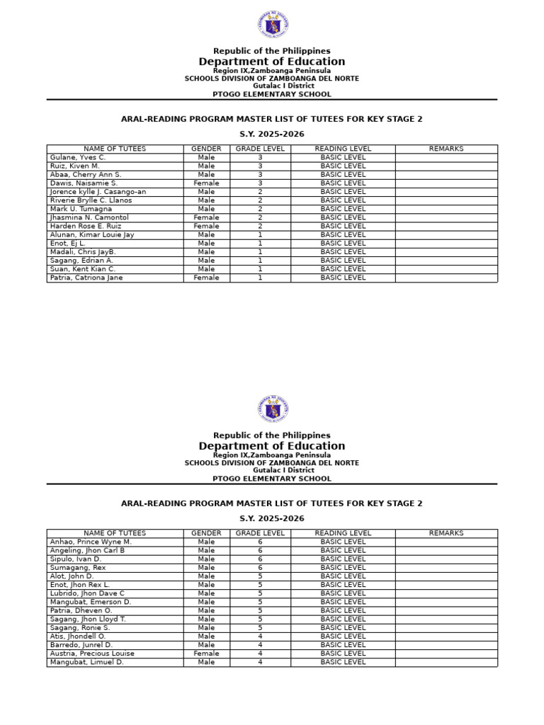 Aral Key Stage 2 Masterlist | PDF