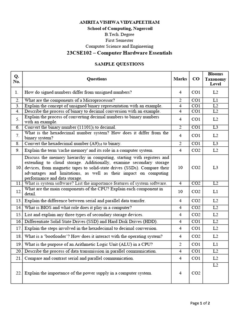 SAMPLE QUESTIONS - 23CSE102Computer Hardware Essentials | PDF ...