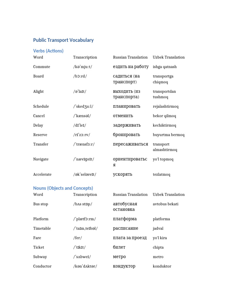 Public Transport Vocabulary | PDF | Linguistic Typology | Languages