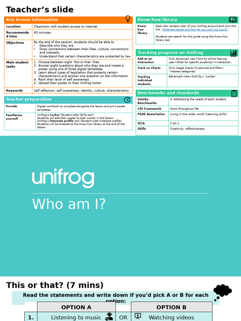 Self-Discovery Lesson Plan for Students | PDF | Self Awareness ...