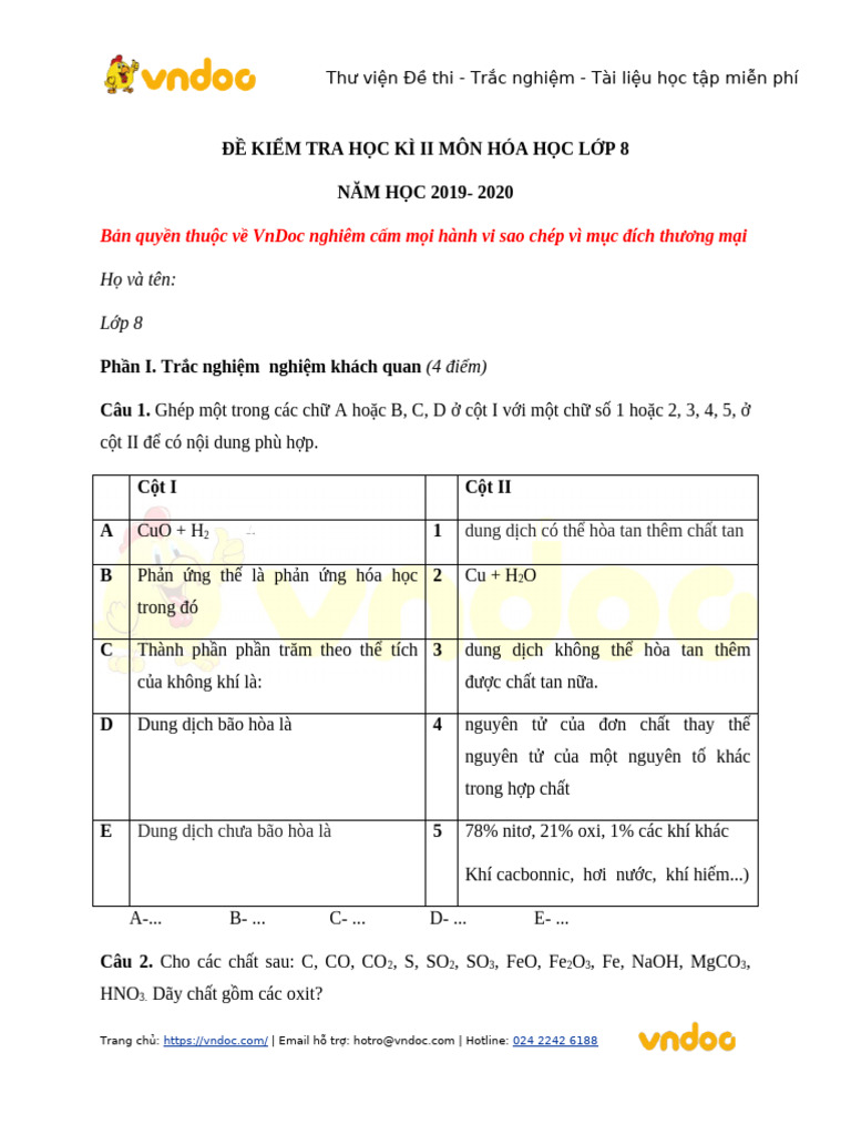 De Kiem Tra Hoa Hoc Ki 2 Lop 8 Nam 2021 | PDF