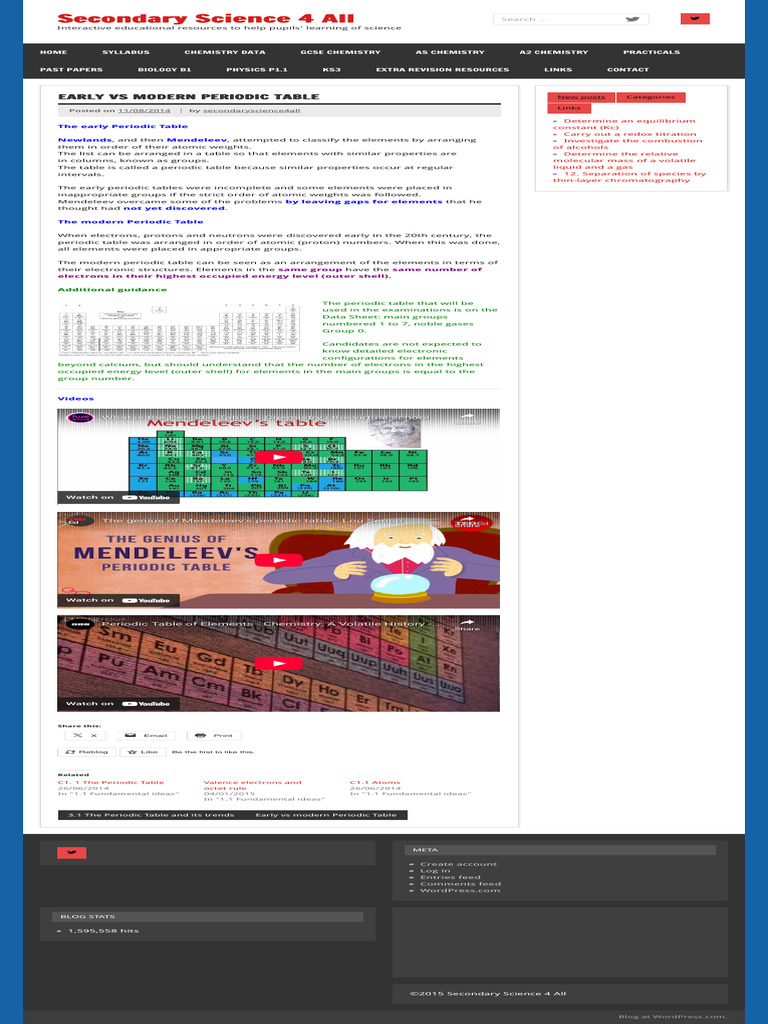 Early Vs Modern Periodic Table Secondary Science 4 All | PDF | Periodic ...