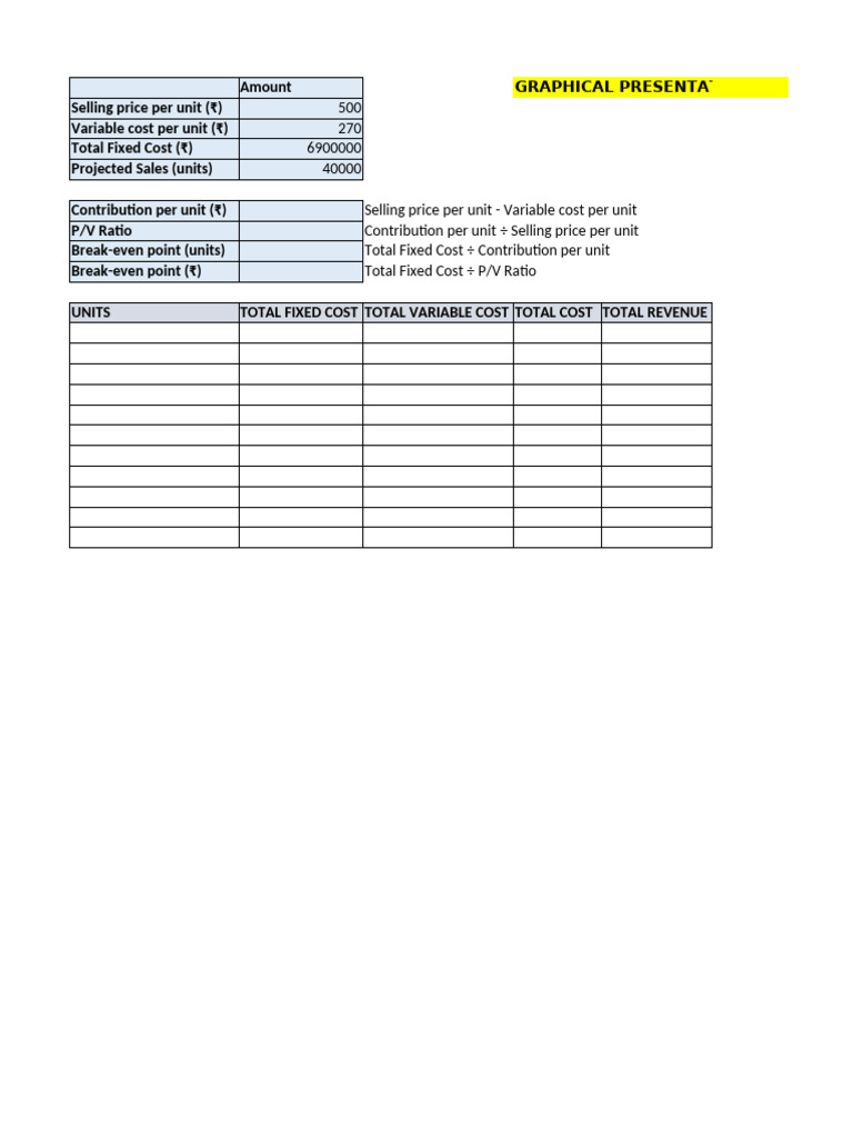 BEP Analysis Excel sheet | PDF