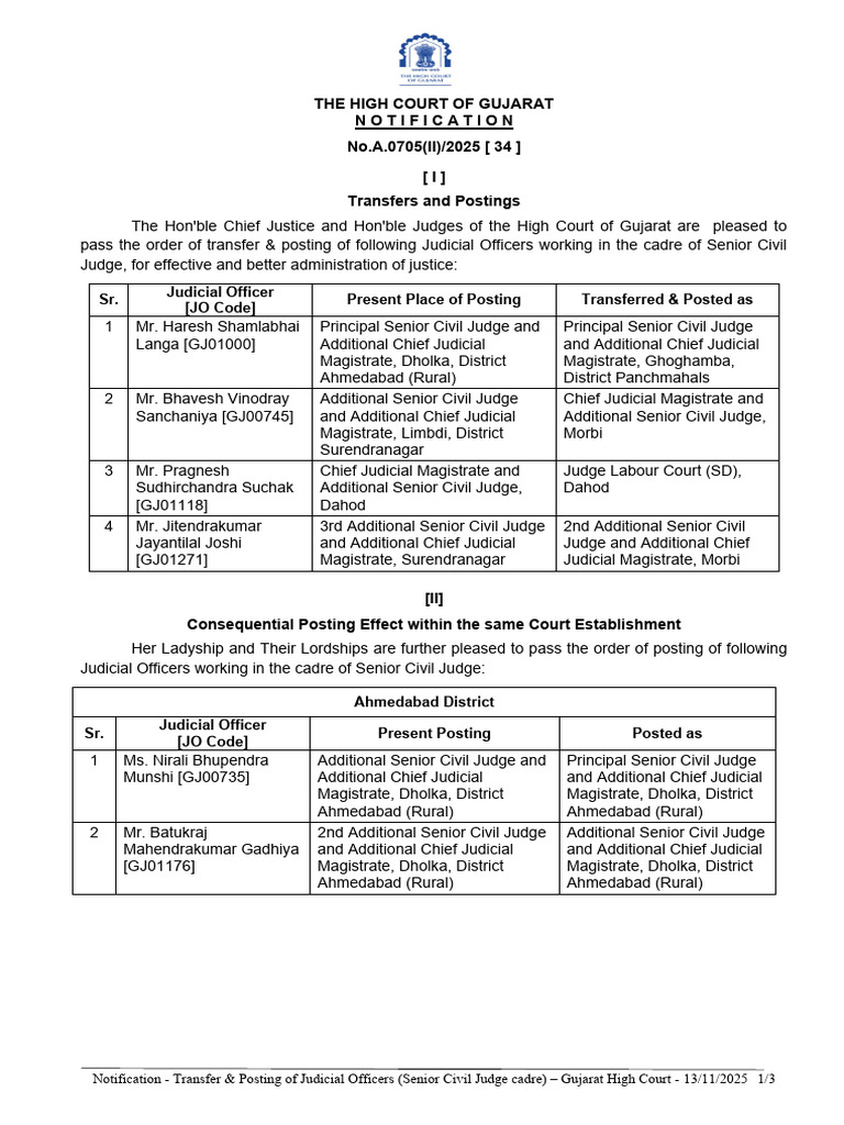 Notification - Transfer and Posting of Judicial Officers (Senior Civil ...