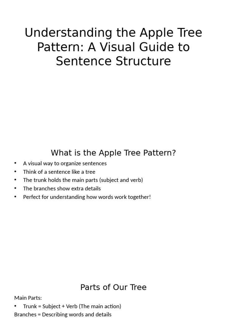 Understanding The Apple Tree Pattern A Visual | PDF