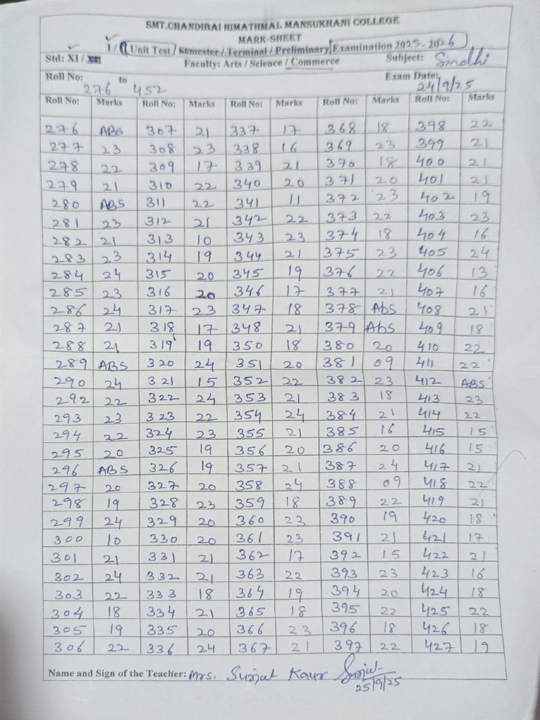 11th Commerce Sindhi 1st UT (Roll No. 276- 452) | PDF