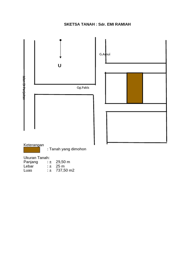 Sketsa Tanah Emi Ramiah | PDF