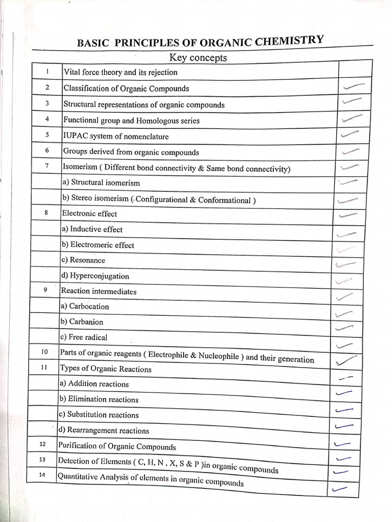 Basic Principles of Organic Chemistry | PDF