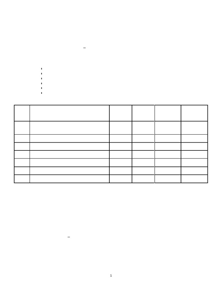 Class XII Informatics Practices Syllabus | PDF | Table (Database ...