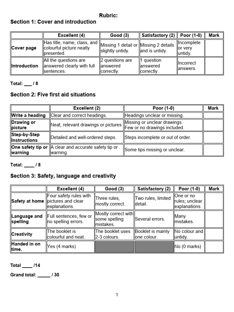 Rubric | PDF | Human Communication