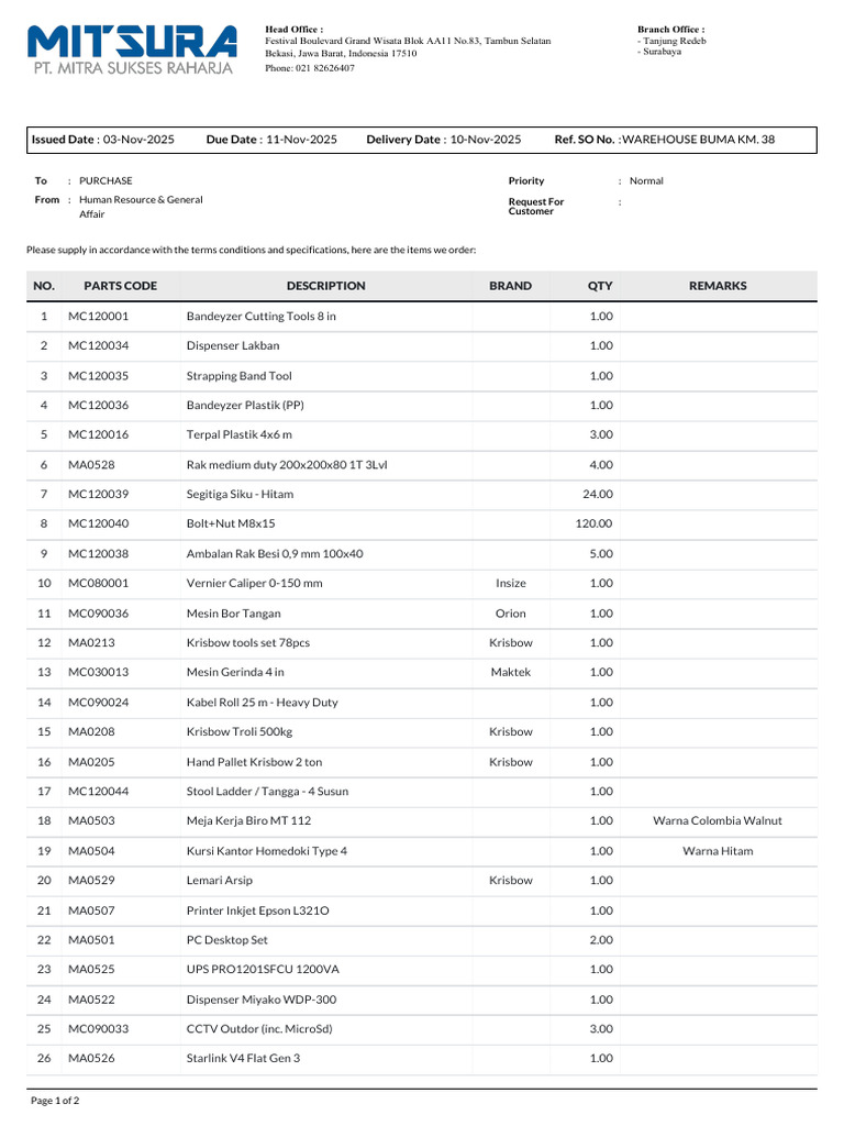 Report Purchase Requisition | PDF