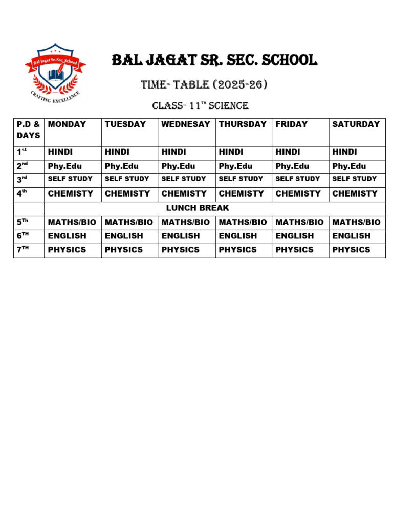 Class 11 Science Time Table 2025-26 | PDF
