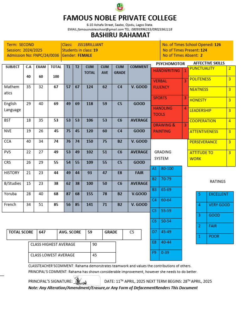2nd Term 2025 Jss1 Brilliant | PDF