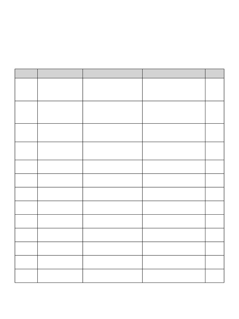 Germany MSc Data Analytics Prep Checklist | PDF | International English ...