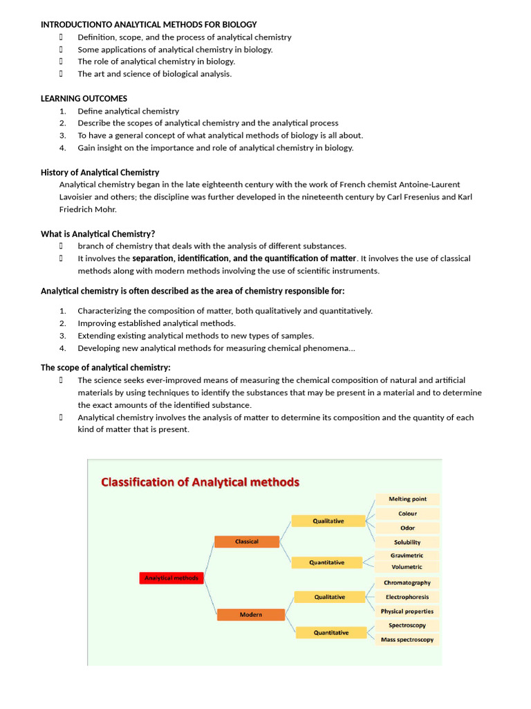 METHODS | PDF | Analytical Chemistry | Chemistry
