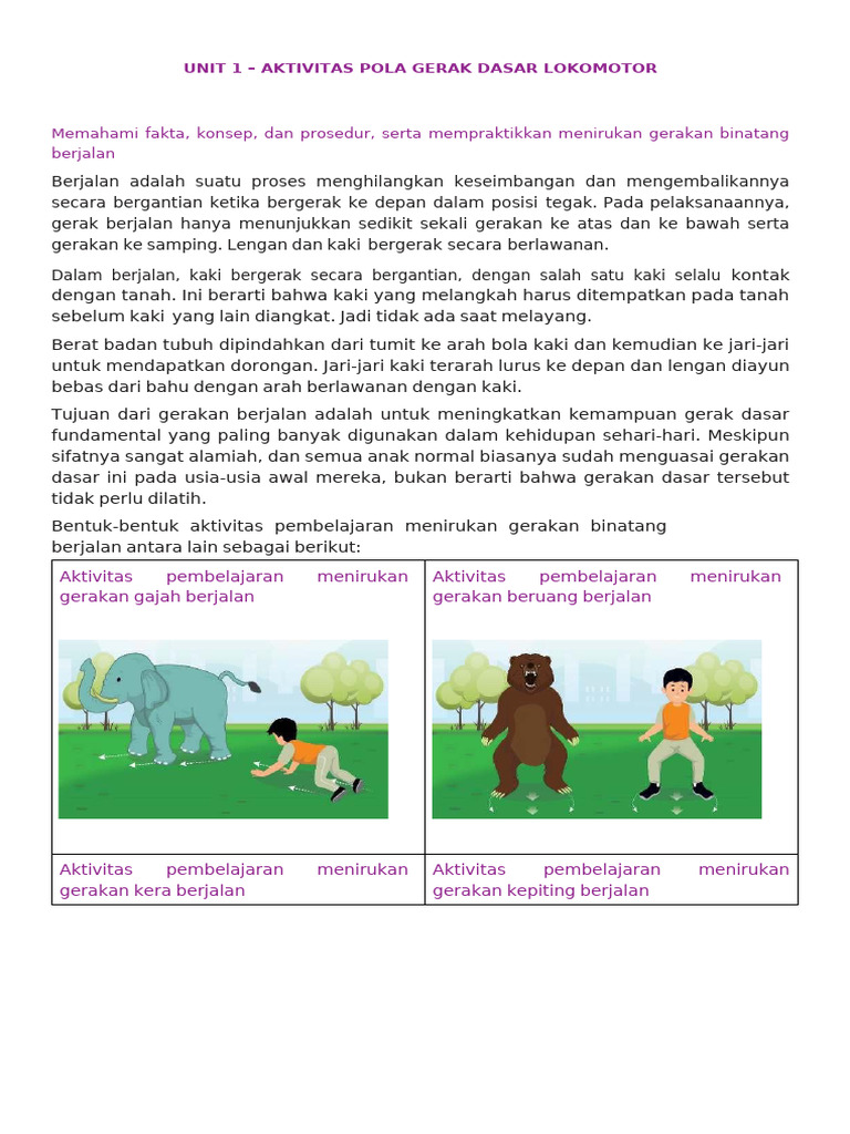 Materi Pjok Kelas 1 SMT 1 | PDF