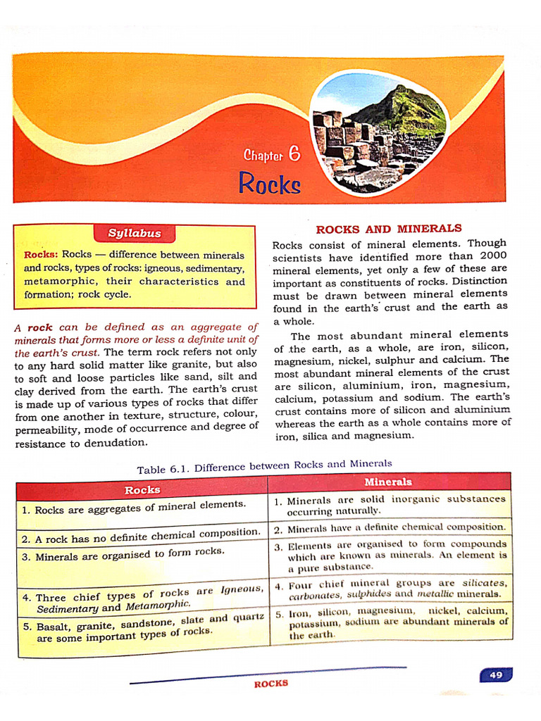 Chapter 6 - Rocks | PDF