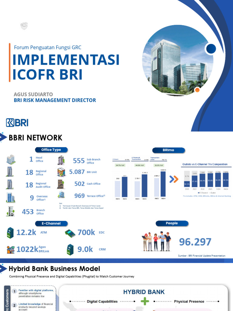 Implementasi ICOFR di BRI 2023 | PDF