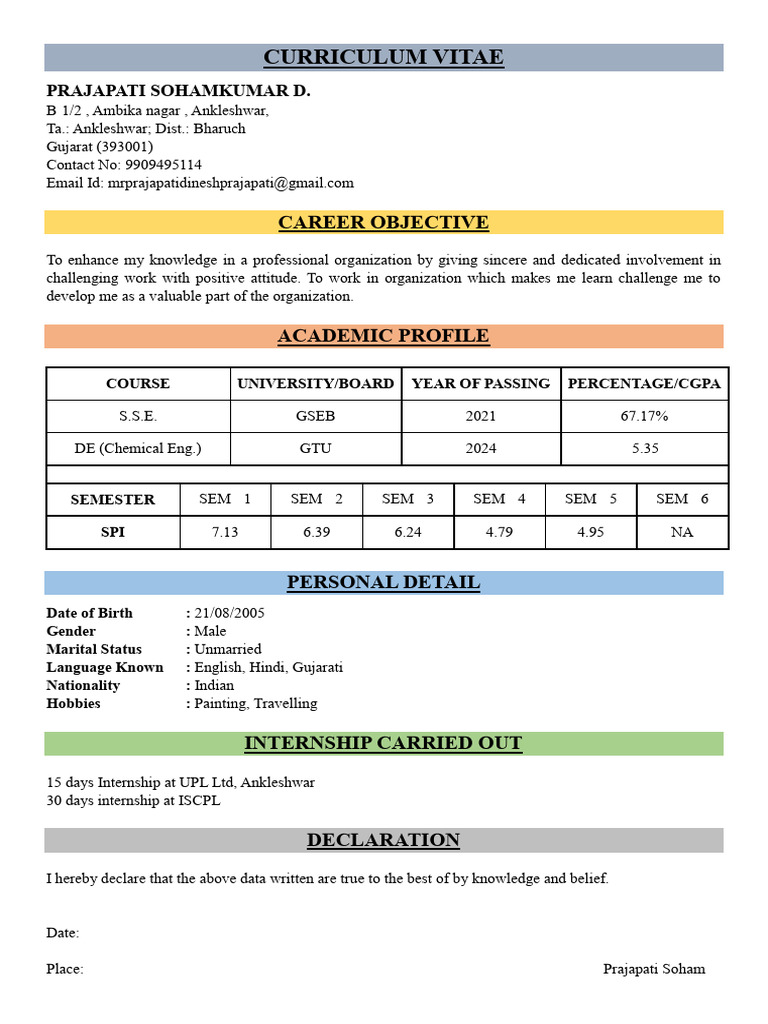 CV - Soham-1 | PDF