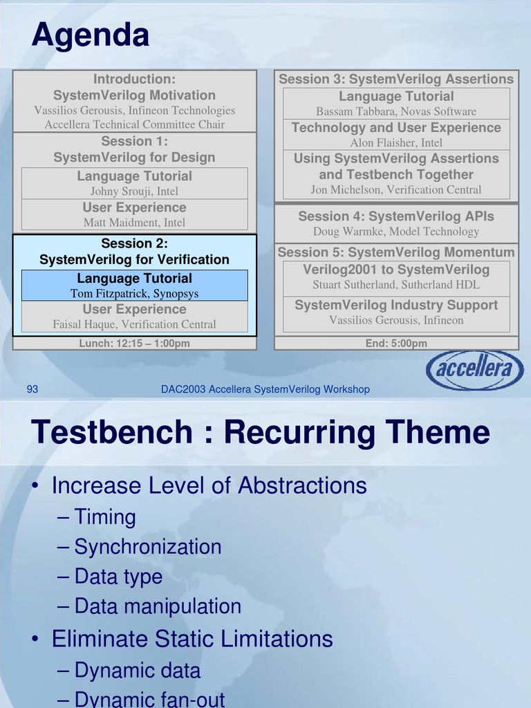 Test Bench Overview | PDF