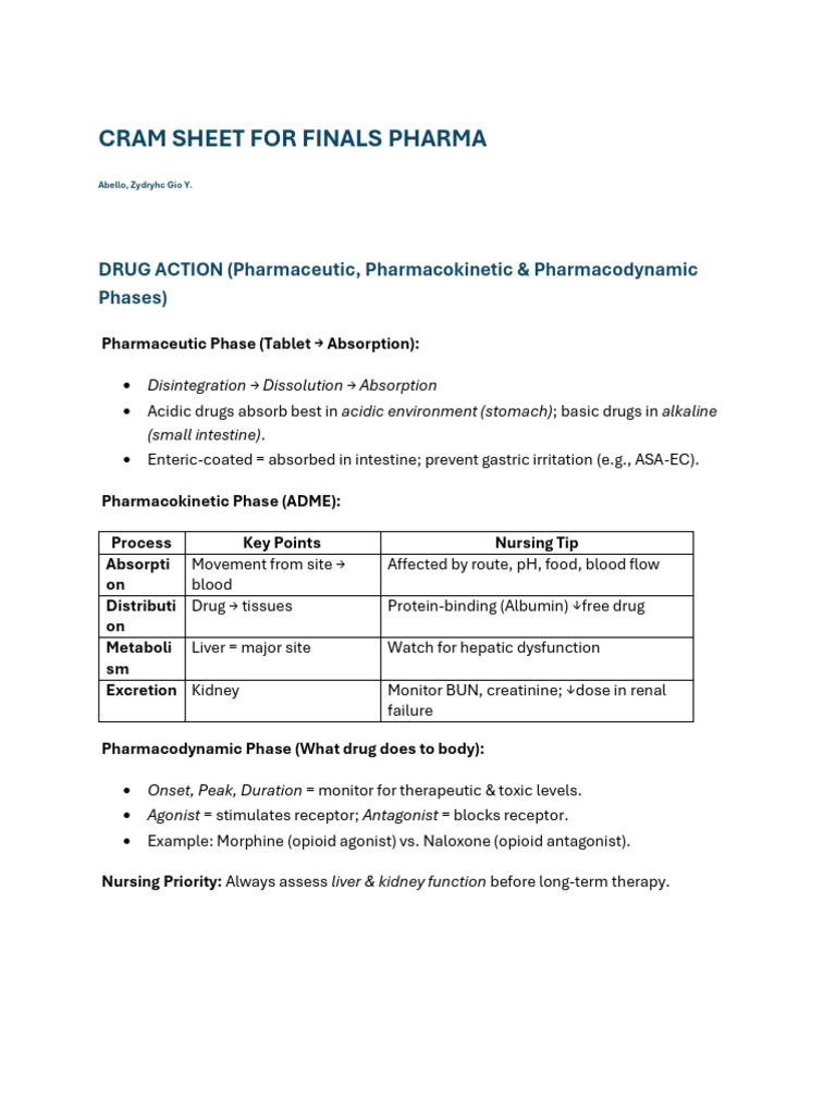 Pharma Finals Cram Sheet Guide | PDF | Chemotherapy | Pharmacokinetics