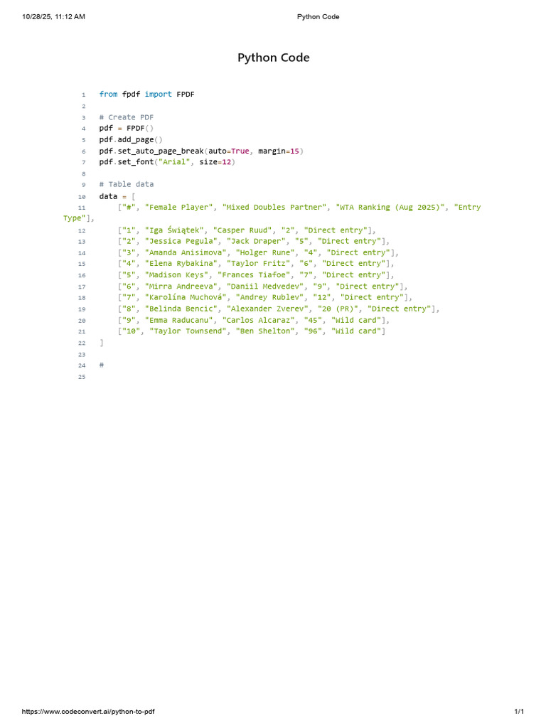 Python to PDF Generator | PDF