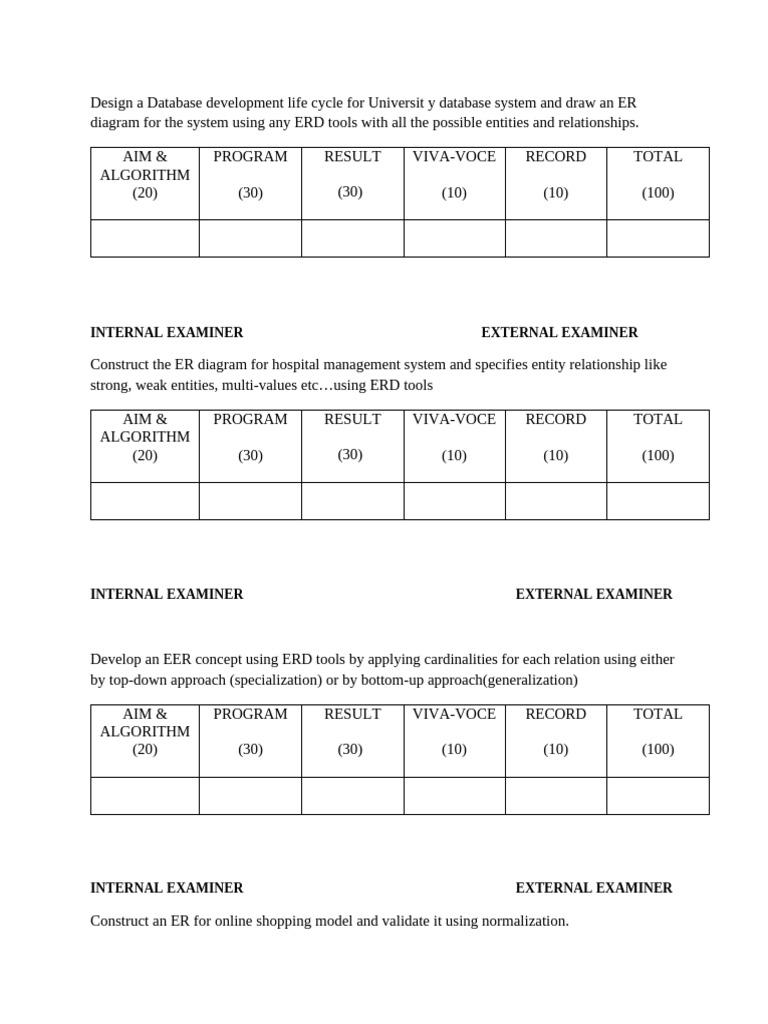 DDM SPLIT UP | PDF | Software Design | Data