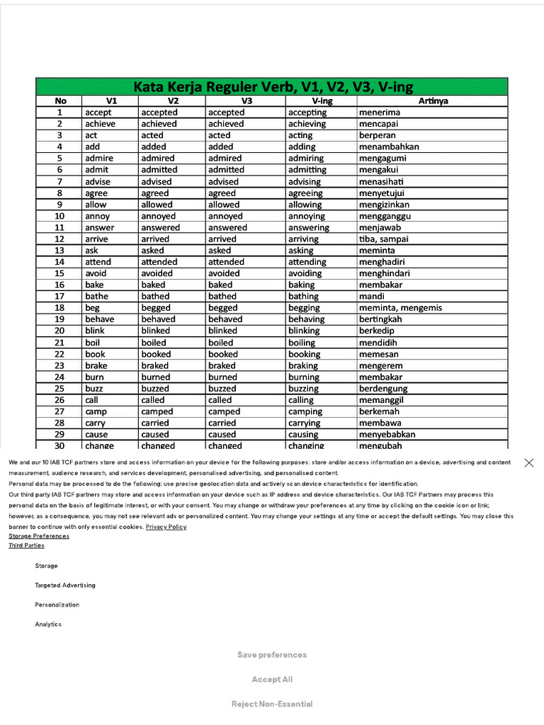 PDF Verb 1 2 3 Ing Compress | PDF