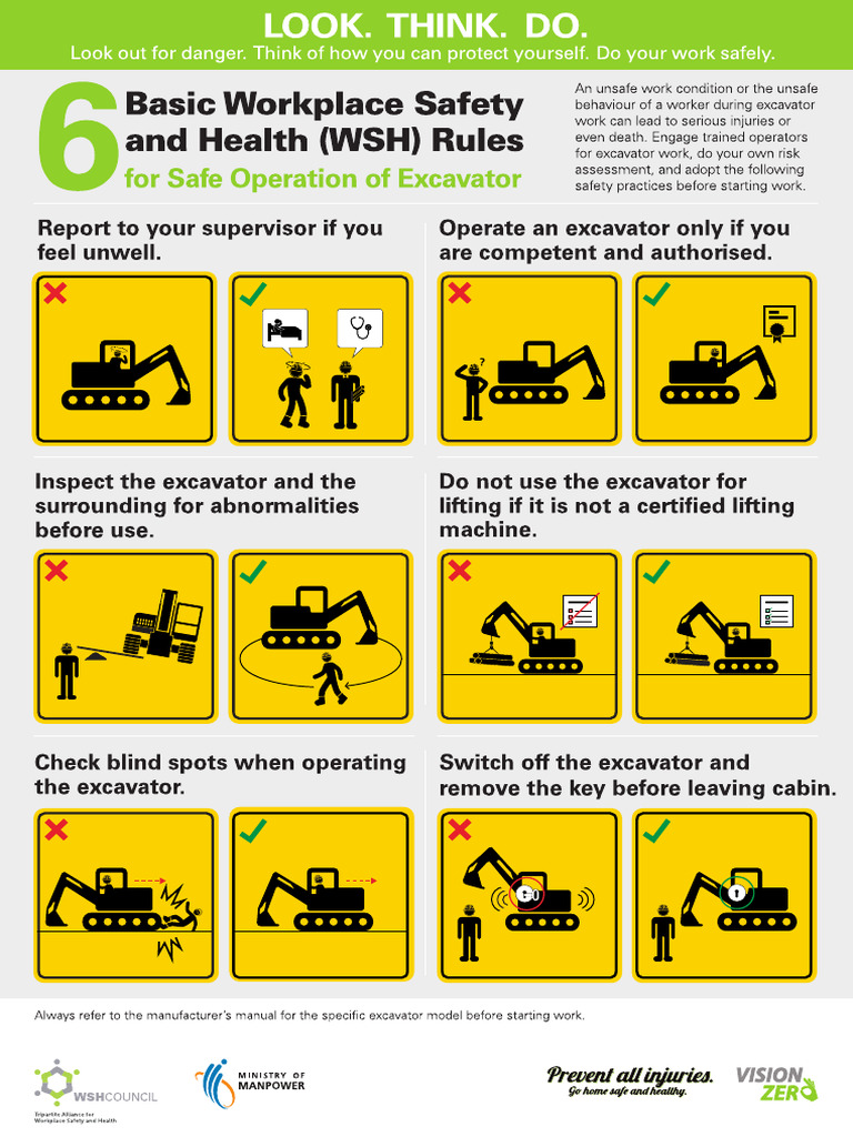 6 Basic Workplace Safety and Health WSH Rules For Safe Operation of ...