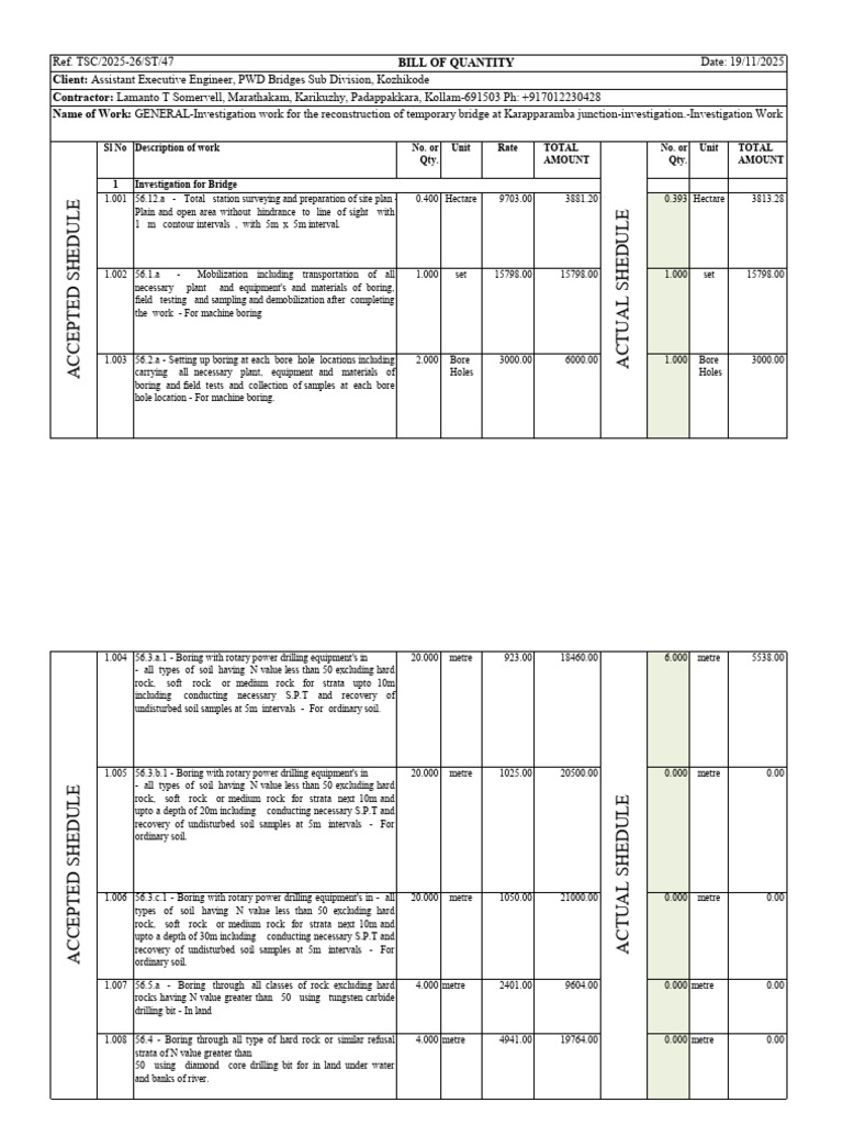 BILL OF QUANTITY Reconstruction of Temporary Bridge at Karapparamba ...