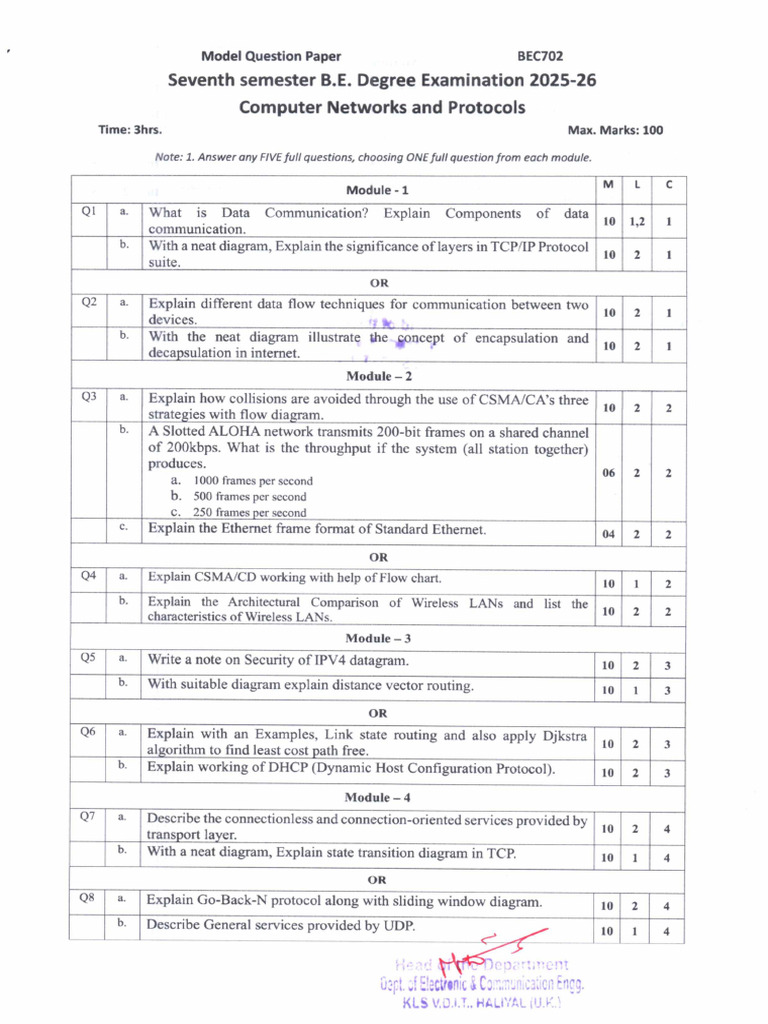 BEC 702 Model Question Paper | PDF